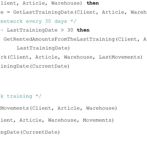 Network Training Algorithm Download Table