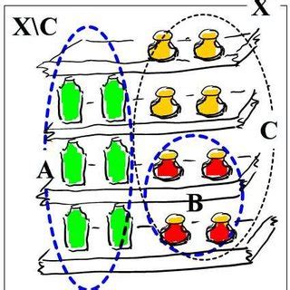 Sample EF Relationships Download Scientific Diagram
