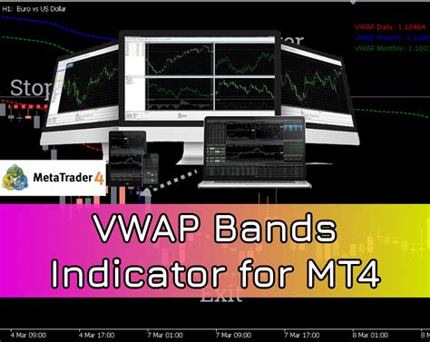 Candle Timer Indicator For Mt5 Track Candlestick Timings Easily