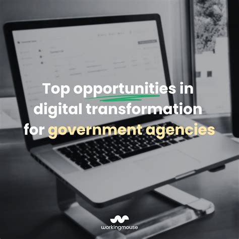 Workingmouse Codebots Innovation Digitaltransformation