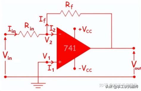 搞不懂反相运算放大器？不要错过这一文，案例公式，几分钟搞定 知乎