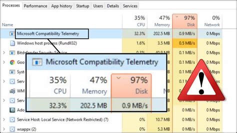 fix microsoft compatibility telemetry high cpu 2023 [solved]