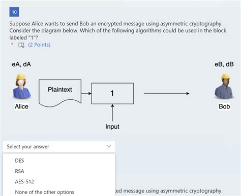solved suppose alice wants to send bob an encrypted message