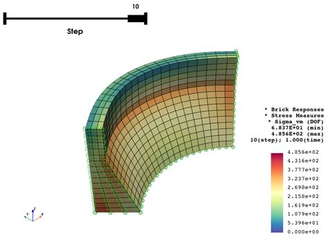 Shell Element Responses Pyvista Opstool 1017 Documentation