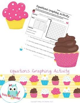 Equations Graphing Digital Activity For Distance Learning By Brainy Owl Teacher