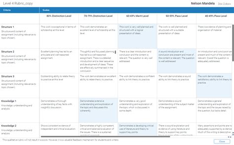 Turnitin Rubrics And Grading Forms Technology Enhanced Learning Support