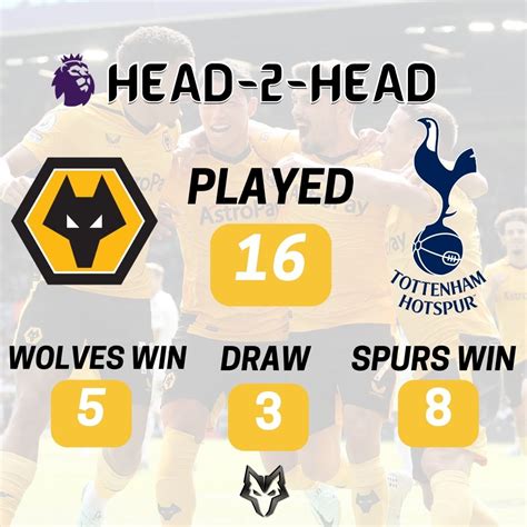 PREVIEW SPURS V WOLVES - Always Wolves