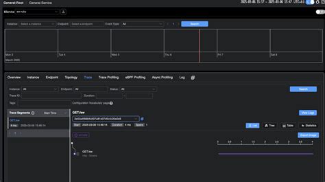 Skywalking Ruby Quick Start And Principle Introduction Apache Skywalking