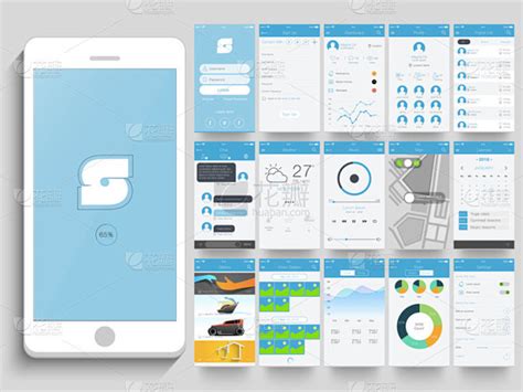 移动用户界面组件，具有不同的屏幕