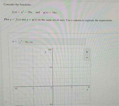 Solved Consider the functions. f(x)=x3−20x and g(x)=16x Plot | Chegg.com