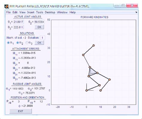 The Forward Kinematics Analysis For The First Solution Download High