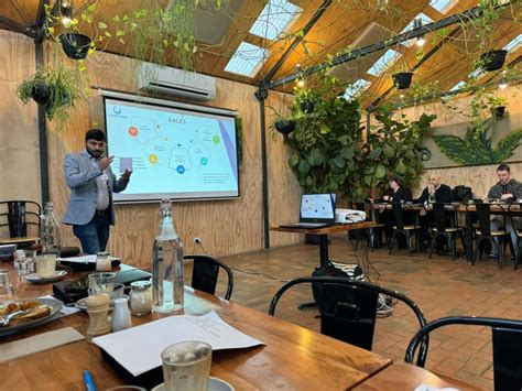 Vijayakumar Vm On Linkedin Futurepulse Salesforce Zoho Crm