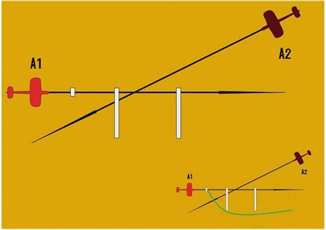 Collision Avoidance Through Artificial Intelligence Download