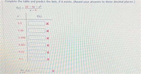 Solved Complete The Table And Predict The Limit If It Chegg