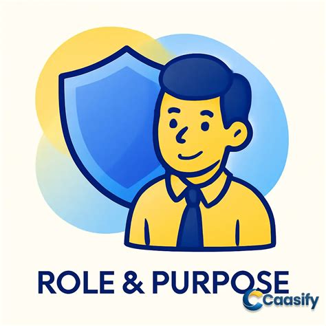 Boost Object Detection Accuracy With Data Augmentation Rotation And Shearing