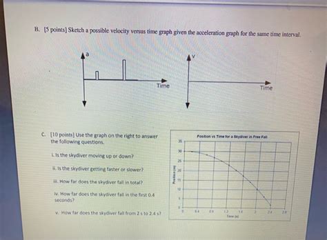 solved a velocity vs time graph acceleration vs time