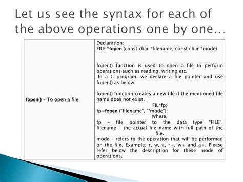Advance C Programming Unit 4 File Handling In Cpdf