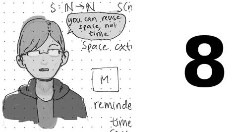Undergrad Complexity At CMU Lecture NP YouTube