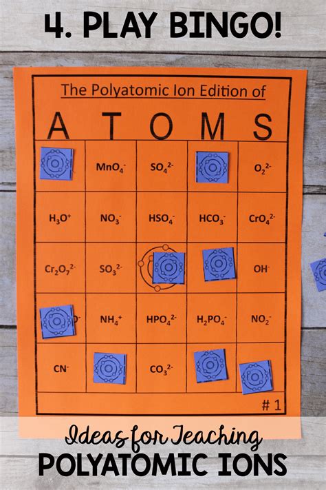 Memorizing Polyatomic Ions Game This Is An Online Quiz Called Common Polyatomic Ions