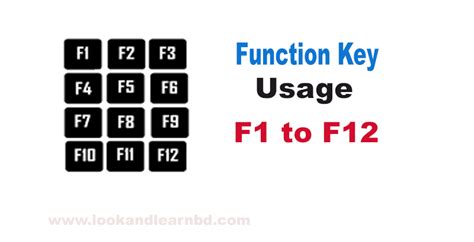 Use Of Keyboard 12 Function Keys F1 To F12 Sakhawat Hossain Medium