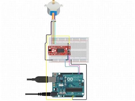 Interfacing Stepper Motor With Arduino Uno