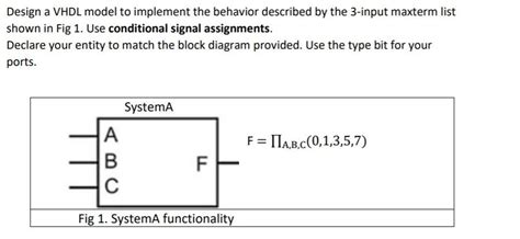 Solved Design A Vhdl Model To Implement The Behavior
