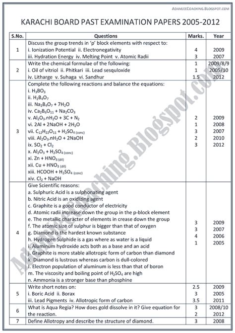 Adamjee Coaching XII Chemistry Notes P Block Elements