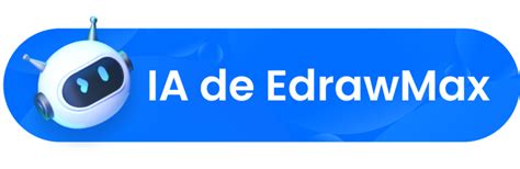 Oficial Software De Edraw Descubre Todas Las Opciones De Diagramas