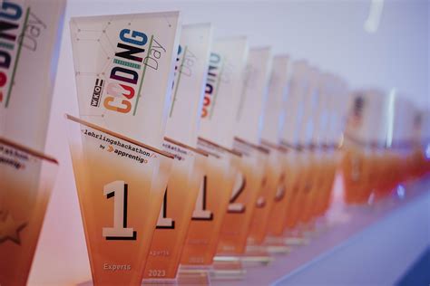 Rückblick WkÖ Codingday Und Lehrlingshackathon 2023 Wko