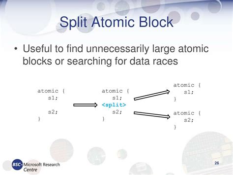 Ppt Debugging Programs That Use Atomic Blocks And Transactional Memory Powerpoint Presentation