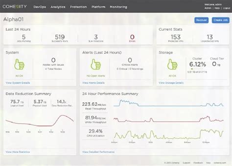 Cohesity DataPlatform TechTarget