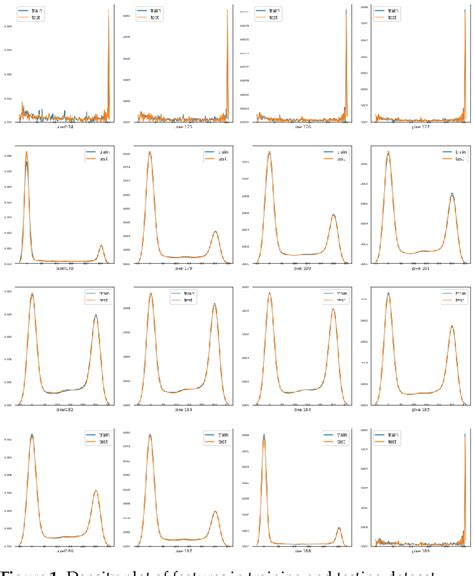 figure 1 from a novel handwritten digit classification system based on convolutional neural
