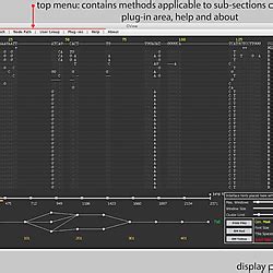 CView Interface