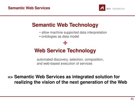 Semantic Web Services Introduction Dr Anna Fensel Ppt Download