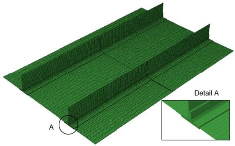 finite element mesh of large panel model download scientific diagram