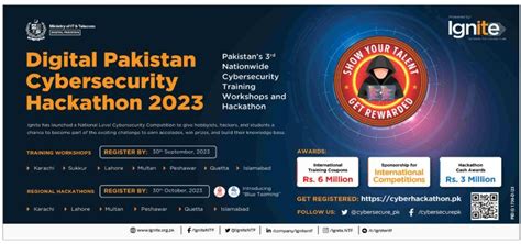 Dr Qamar Uddin Khand On Linkedin Ignite Announced Cybersecurity