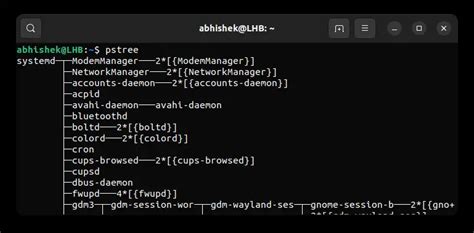 Check If You Are Using Systemd Or Not In Linux