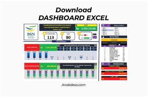 Dashboar Exel Interactive Dashboar Exel Interactive