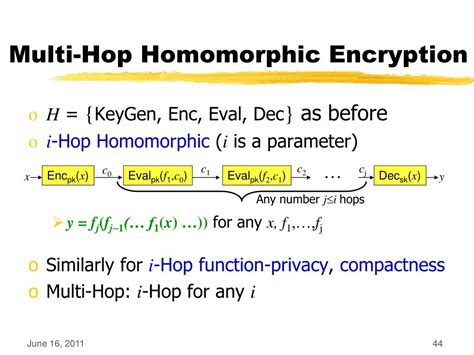 ppt on homomorphic encryption and secure computation powerpoint