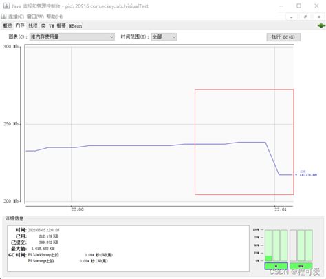 Java从入门到放弃之jvm内存高占用问题排查jmap Histo Pid作用 Csdn博客