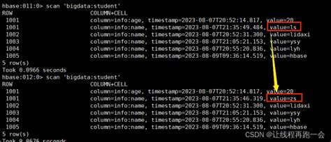 Hbase Api Csdn博客