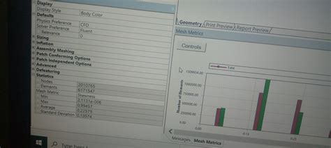 Mesh Metrics