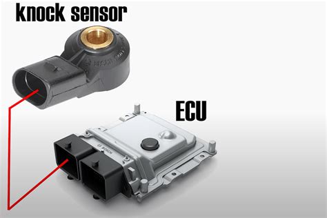 What Is A Knock Sensor And Why Is It Important
