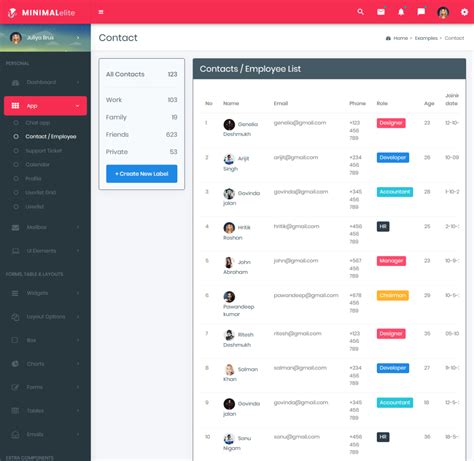 Minimal Elite Admin Bootstrap 4 Admin Dashboard Templates And Webapps Templates
