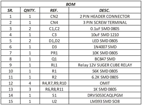 proximity distance sensor using drv5053 hall effect sensor