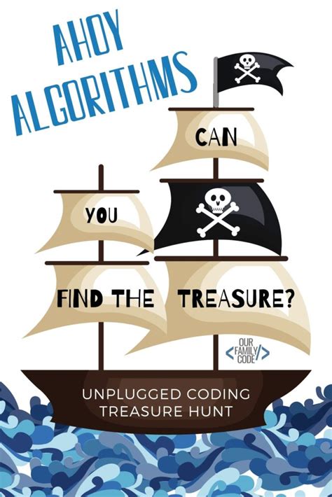 Pirate Treasure Hunt Unplugged Coding Worksheet Our Family Code