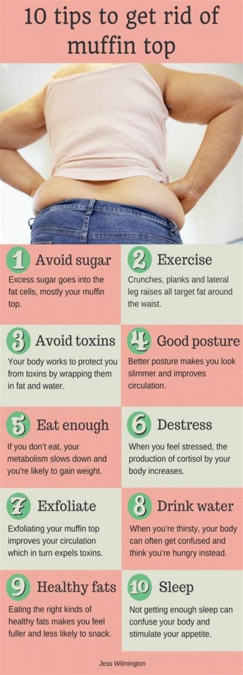 Get Rid Fat Legs