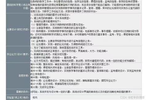 高校教师信息管理系统需求文档教师高校日程管理系统需求文档 Csdn博客