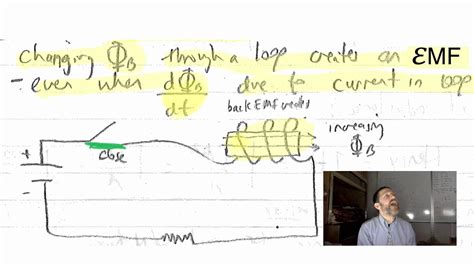 What Is Inductor Reactance And How Inductor Works Youtube Inductive