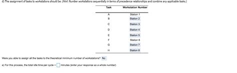 Solved For This Process The Total Idle Time Per Cycle